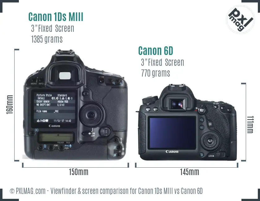 Canon 1Ds MIII vs Canon 6D In Depth Comparison - PXLMAG.com