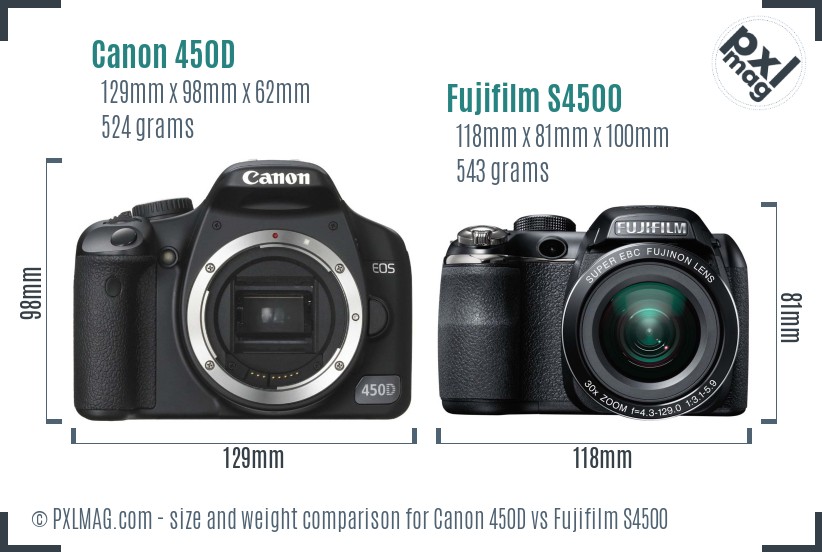 Canon 450D vs Fujifilm S4500 Full Comparison - PXLMAG.com