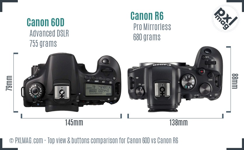 Canon 60D vs Canon R6 Detailed Comparison - PXLMAG.com