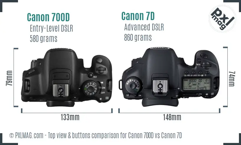 Canon 700D vs Canon 7D Full Comparison - PXLMAG.com