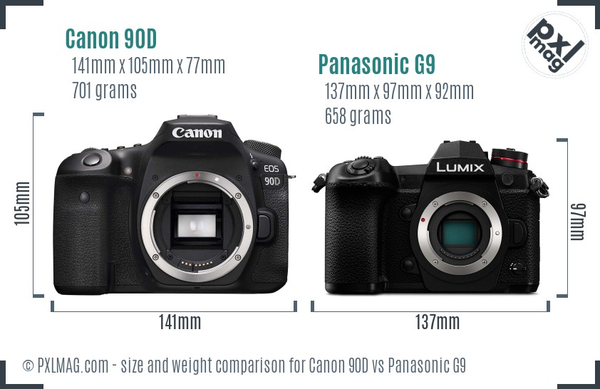 Canon 90D vs Panasonic G9 Full Comparison - PXLMAG.com