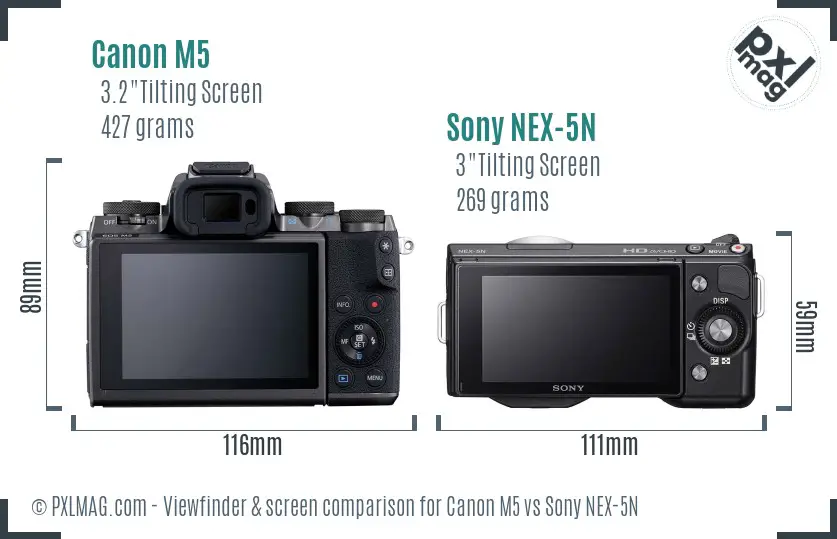 Canon M5 vs Sony NEX-5N Full Comparison - PXLMAG.com