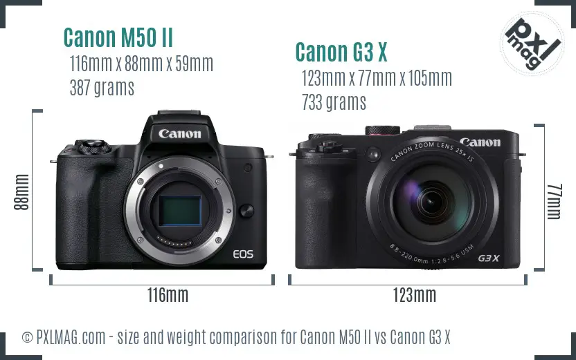 Canon M50 II vs Canon G3 X Full Comparison - PXLMAG.com