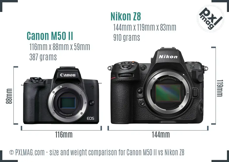 Canon M50 II vs Nikon Z8 Detailed Comparison - PXLMAG.com