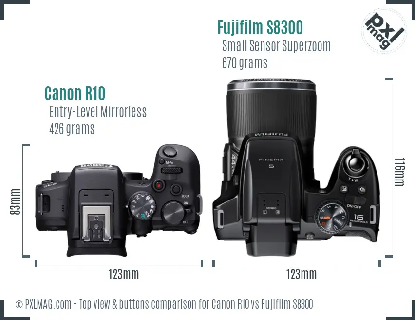 Canon R10 vs Fujifilm S8300 Full Comparison - PXLMAG.com