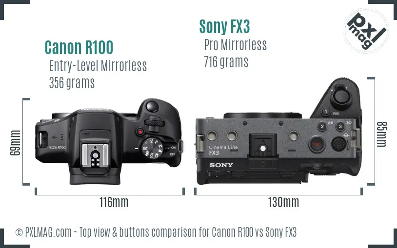 Canon R100 vs Sony FX3 Detailed Comparison - PXLMAG.com