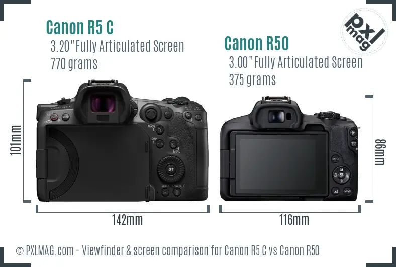Canon R5 C vs Canon R50 Full Comparison - PXLMAG.com