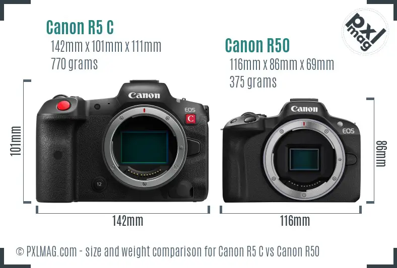 Canon R5 C vs Canon R50 Full Comparison - PXLMAG.com