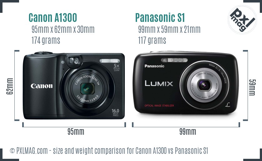 Canon A1300 vs Panasonic S1 Detailed Comparison - PXLMAG.com