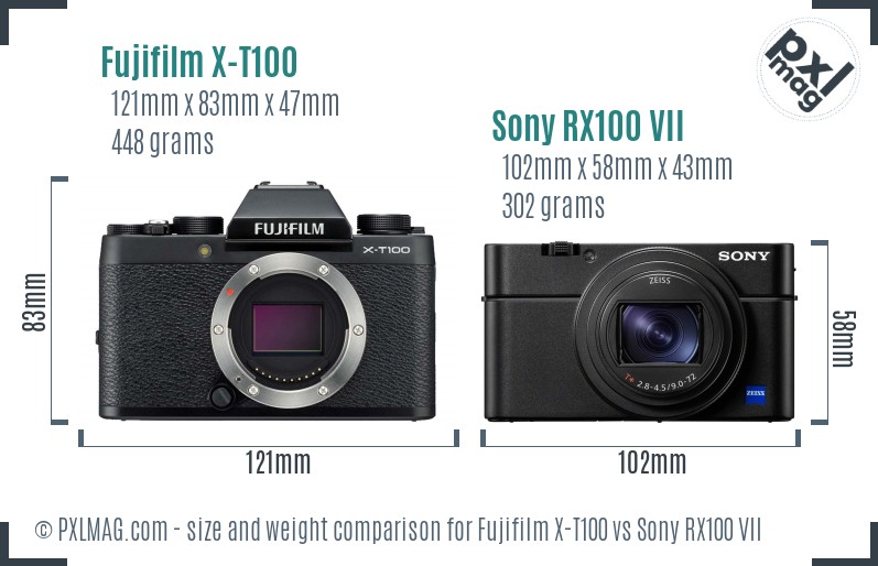 Fujifilm X-T100 vs Sony RX100 VII In Depth Comparison - PXLMAG.com