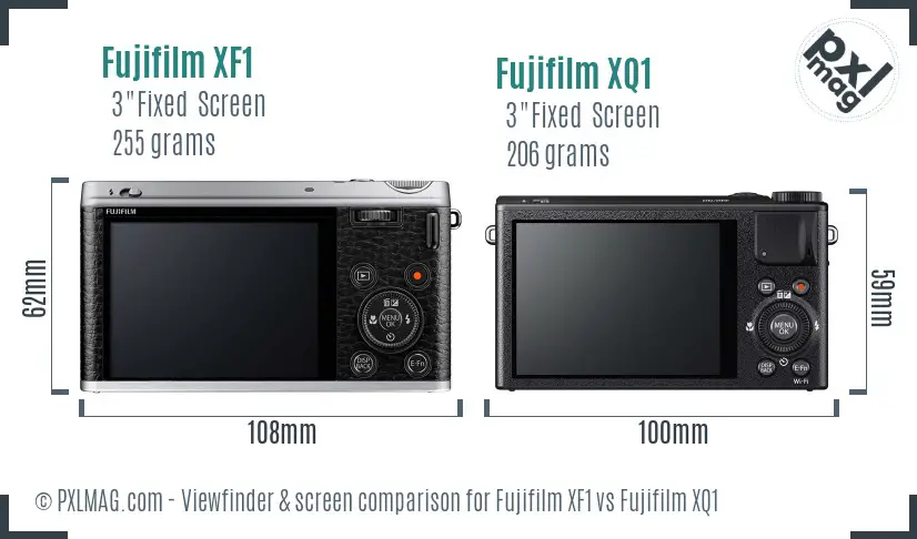 Fujifilm XF1 vs Fujifilm XQ1 In Depth Comparison - PXLMAG.com