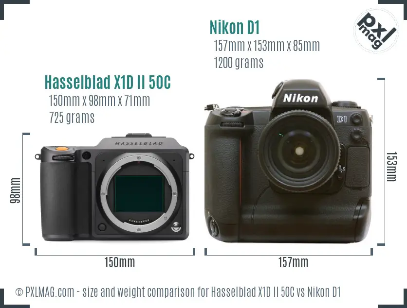 Hasselblad X1D II 50C vs Nikon D1 Detailed Comparison - PXLMAG.com