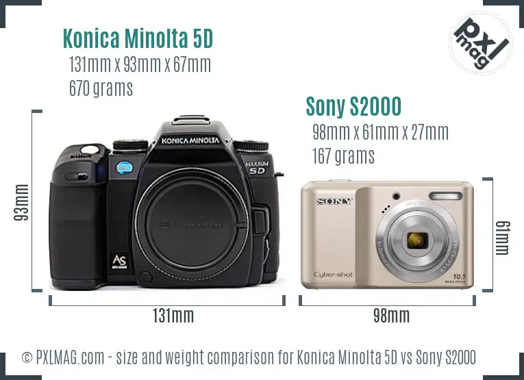 Konica Minolta 5D vs Sony S2000 Full Comparison - PXLMAG.com