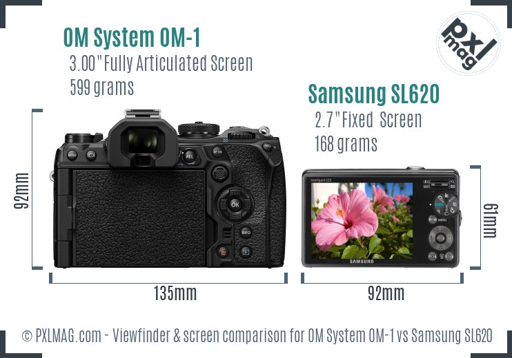 OM System OM-1 vs Samsung SL620 In Depth Comparison - PXLMAG.com