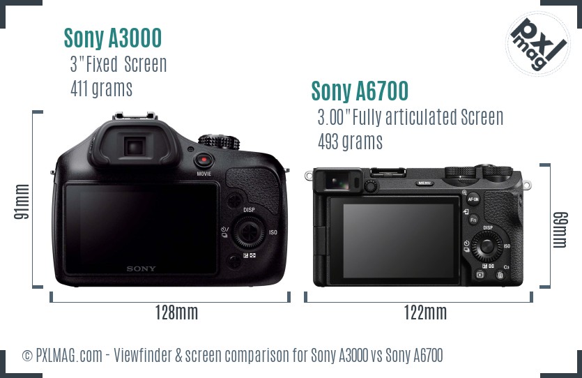 Sony A3000 vs Sony A6700 Full Comparison - PXLMAG.com